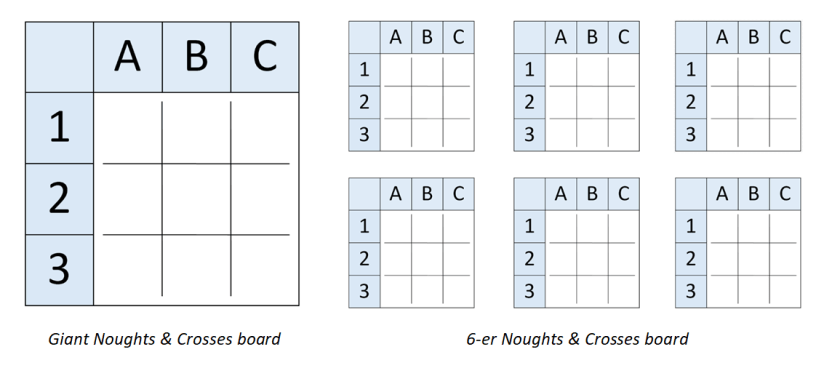 Noughts & Crosses – Quick Quarantine Games